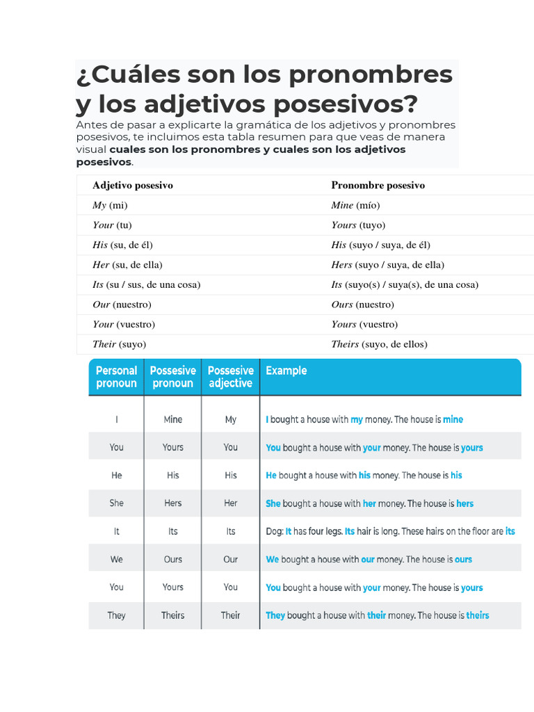 Ficha 1 de Ingles Pronombres y Adjetivos Posesivos. | PDF | Adjetivo ...