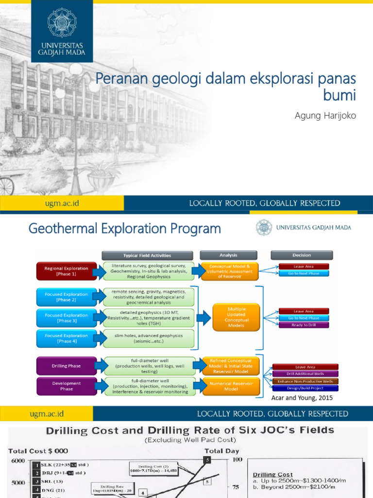 1 GPB | PDF | Volcano | Geology
