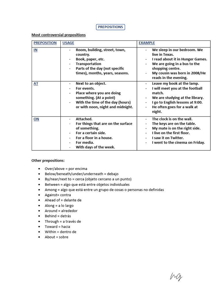 Prepositions for ESL Learners | PDF | Linguistics | Grammar
