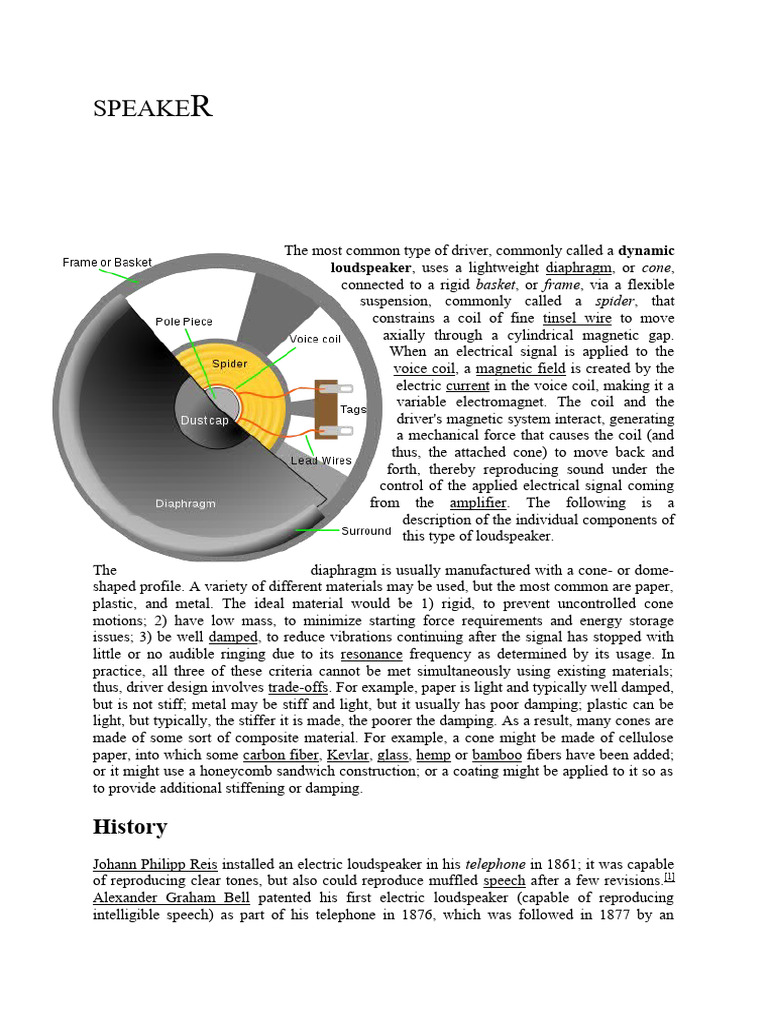 SPEAKER | PDF | Loudspeaker | Electrical Engineering
