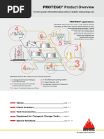 Emerson Pressure Vacuum Relief Valves Series 2010b-2020b-Varec-En-En ...