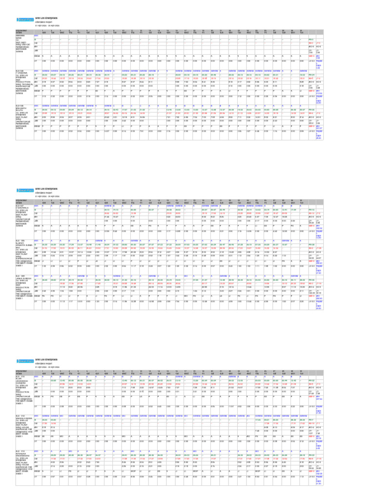 Attendance AttendanceMuster | PDF