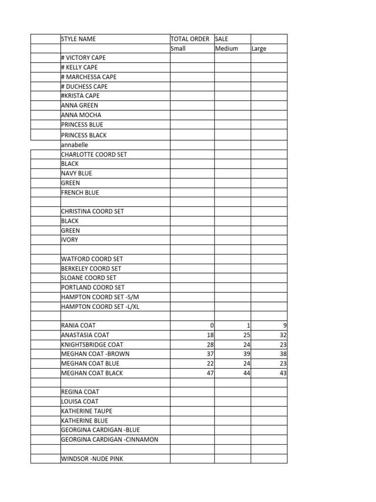 Trinity Order Balance Report-17-3-24 | PDF