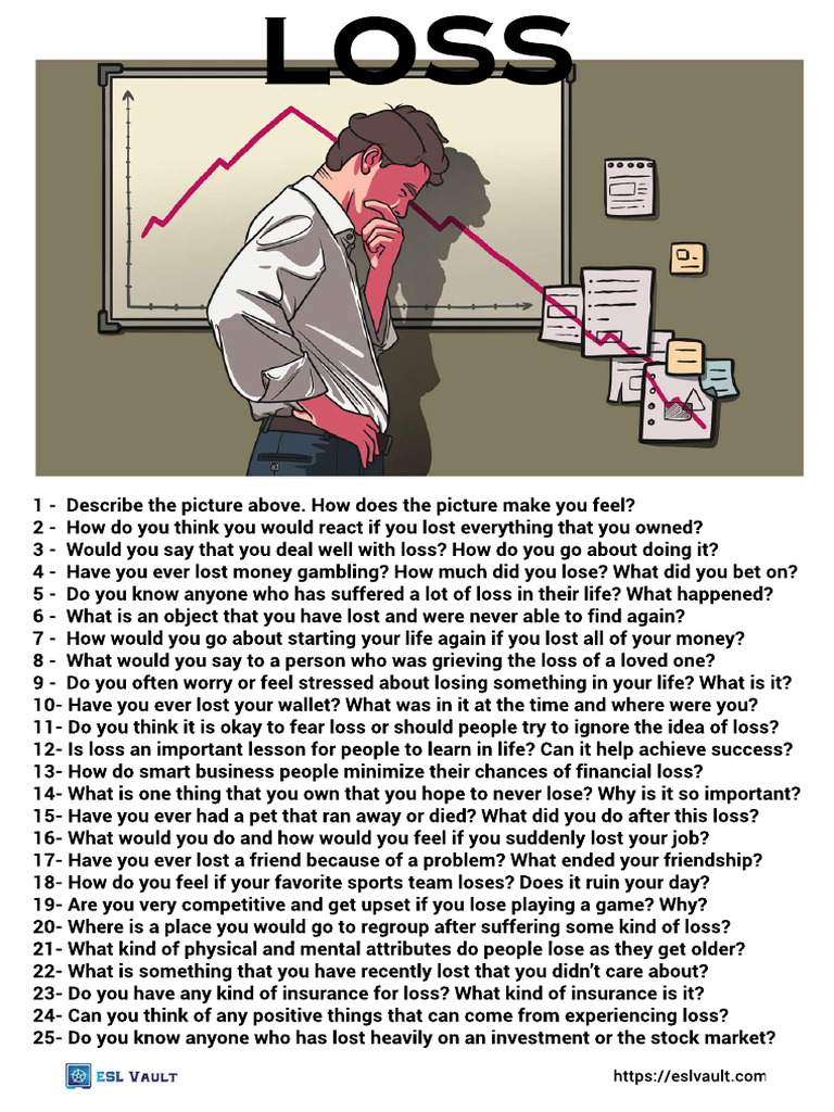 25 Loss Conversation Questions | PDF