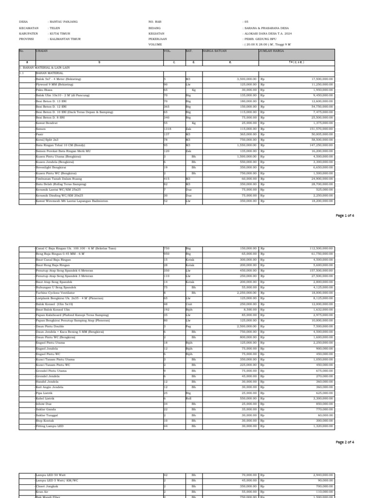 Rab Gedung Bpu | PDF