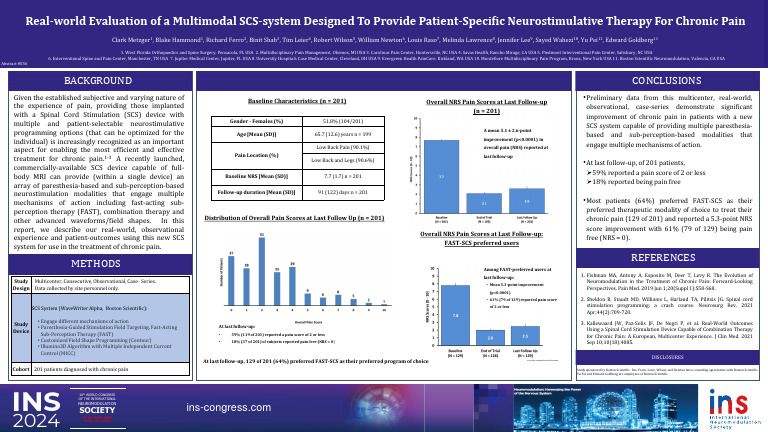 Metzger - ALPHA PRO - INS 2024 - E-Poster | PDF | Pain | Health Sciences