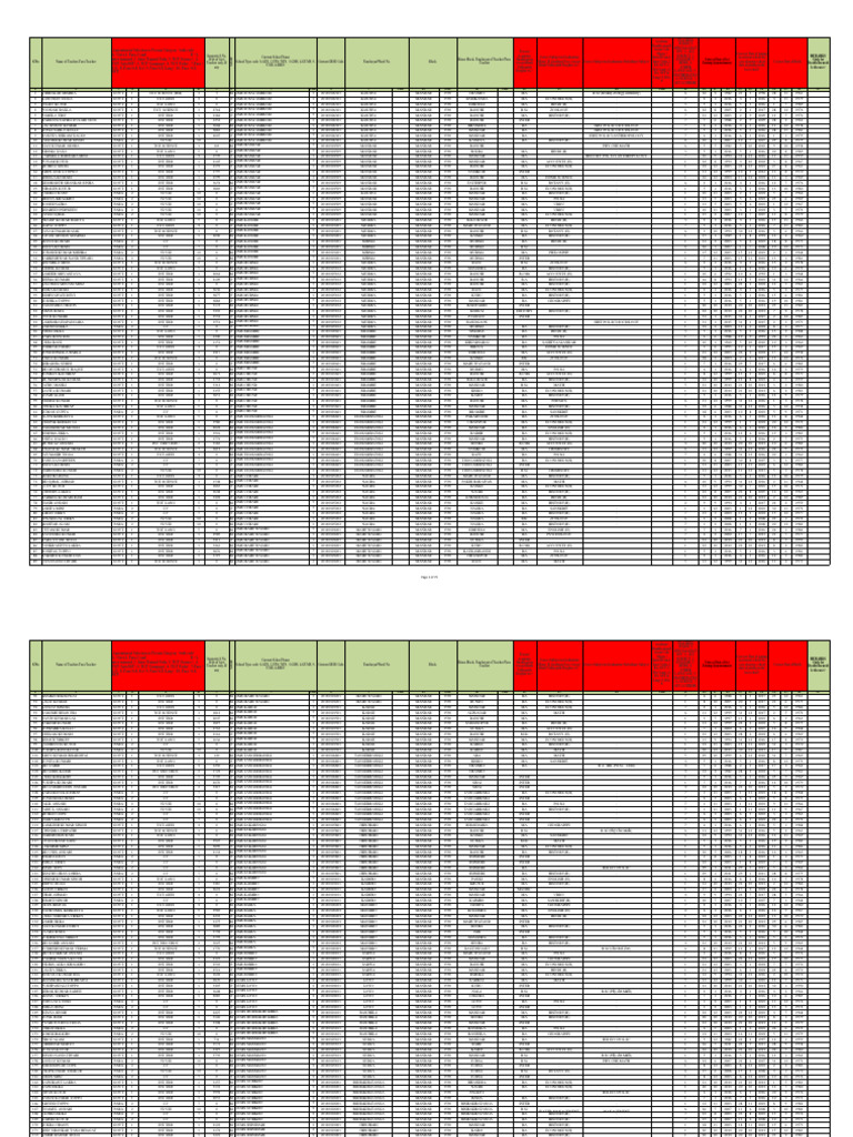 Ndoc 1532770275 | PDF | Languages Of India