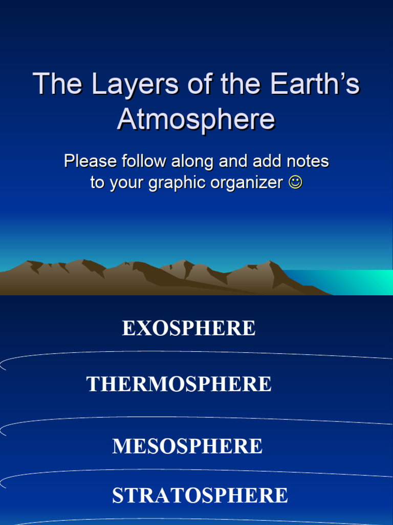 Layers of Atmosphere Foldable | PDF