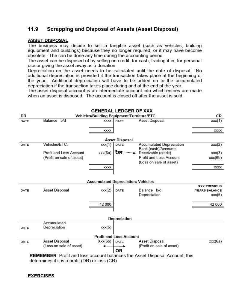 Asset Disposal Explanation and Exercises | PDF | Depreciation | Debits ...