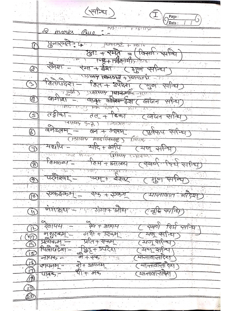 Sanskrit Vyakaran Handwritten Notes For 1st Year | PDF