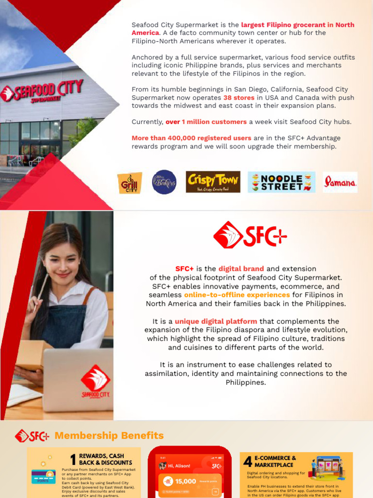 SFC+ Overview and Membership Benefits | PDF | Debit Card | Supermarket