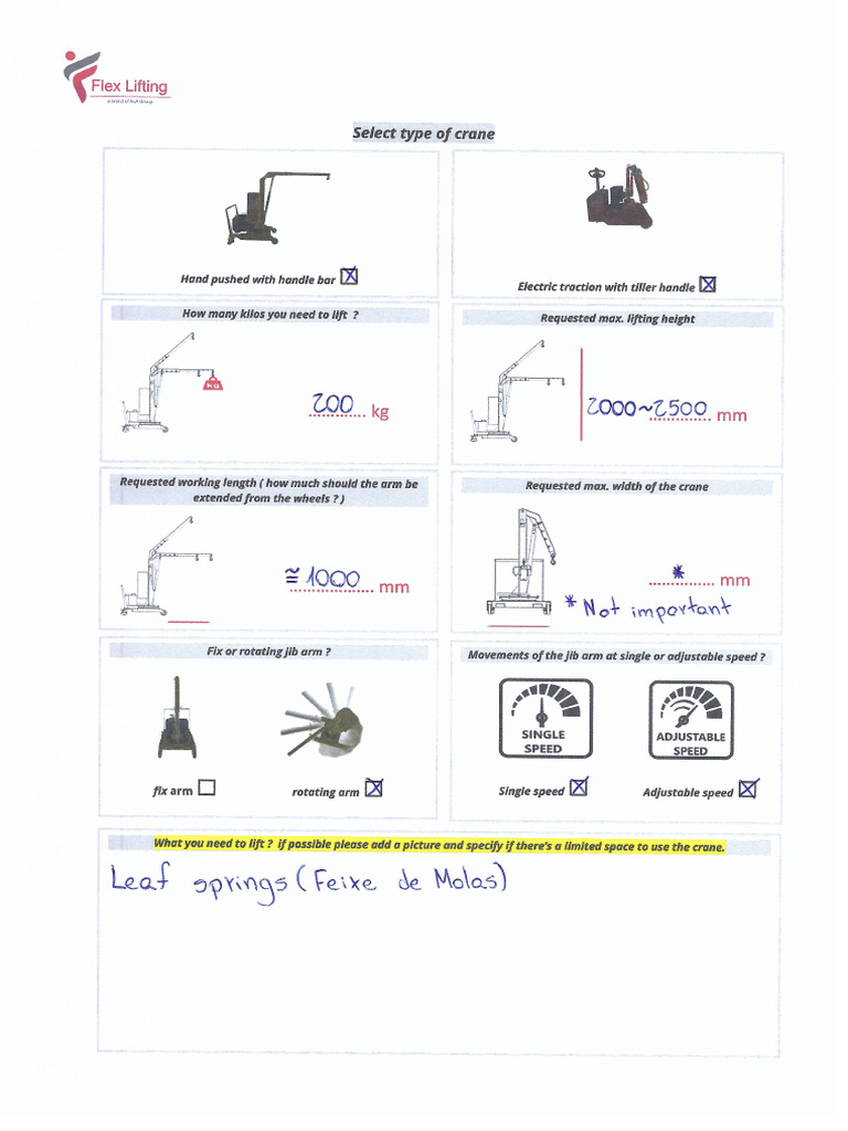 Cranes Pdf