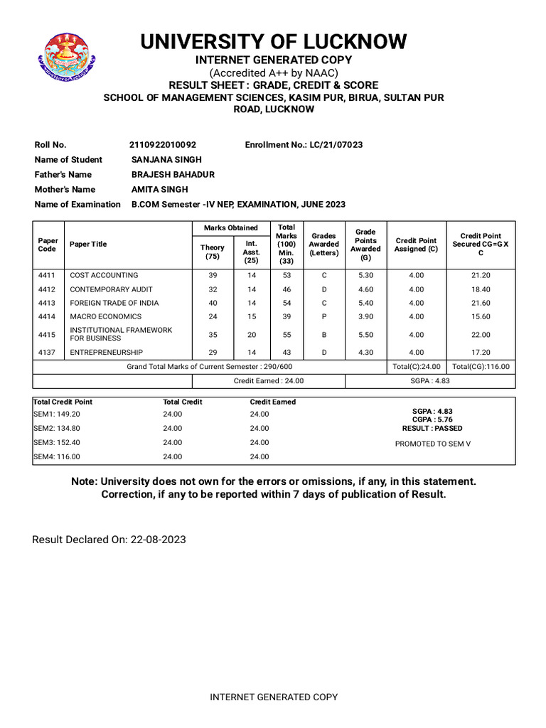 Sanjana | PDF | Business