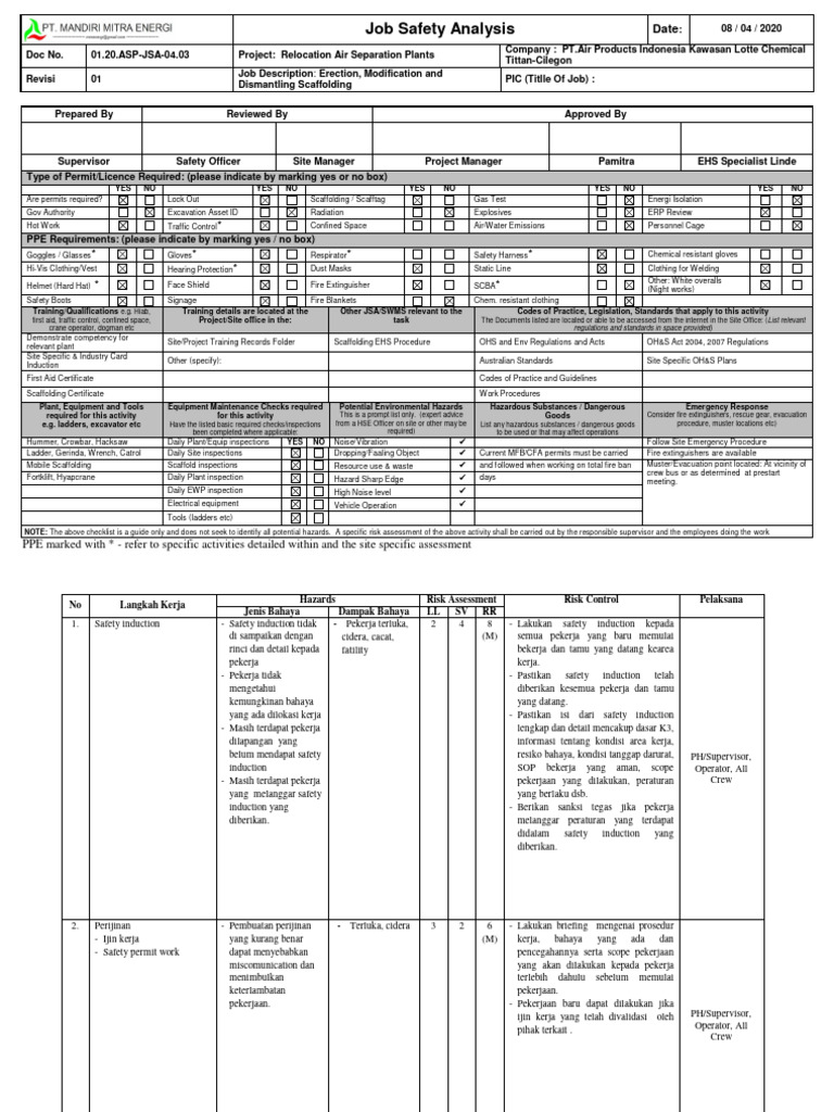 01.20.ASP-JSA-04.03 (IN) - JSA For Erection, Modification, Dismantling Scaffolding | PDF