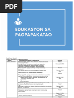 Esp Melcs Grade 6 | PDF