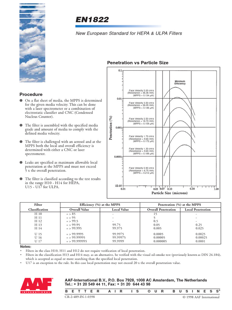 En 1822 - Hepa & Ulpa Filters | PDF