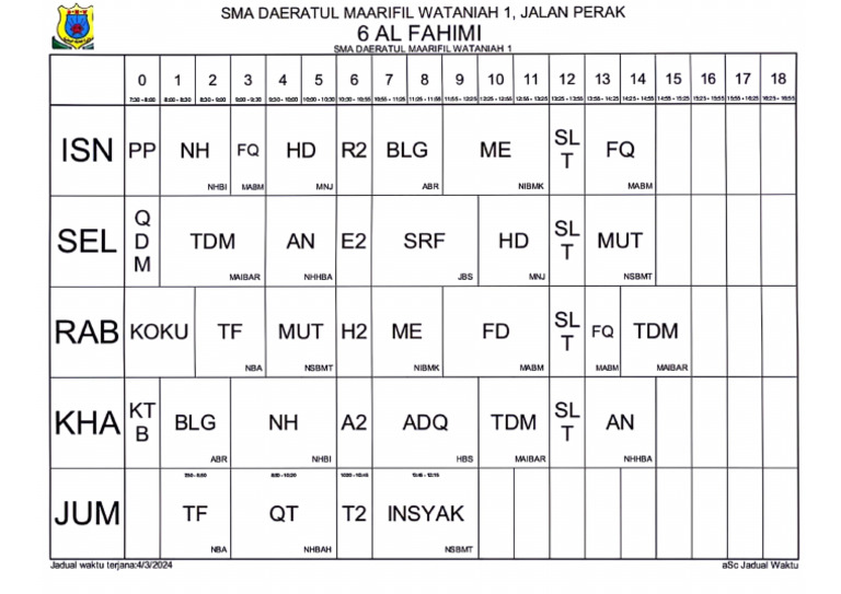 Jadual 6 Al-Fahimi Terbaru | PDF