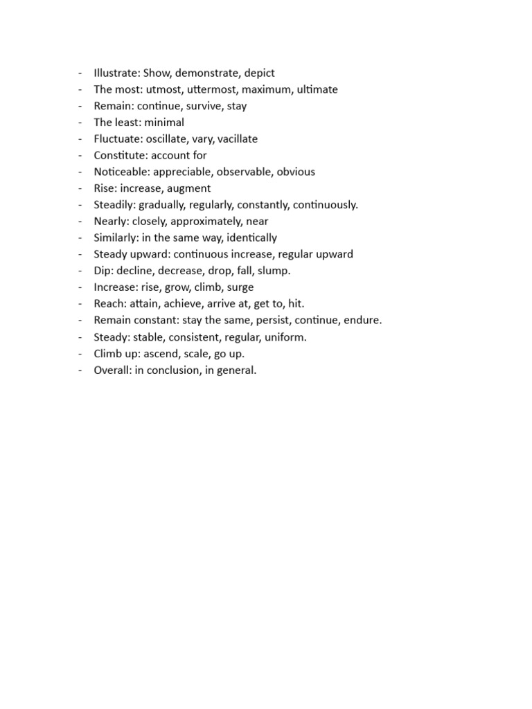 Synonym | PDF | Language Arts & Discipline