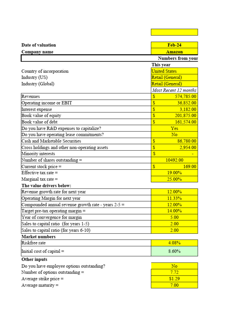 Amazon 2024 | PDF | Cost Of Capital | Preferred Stock