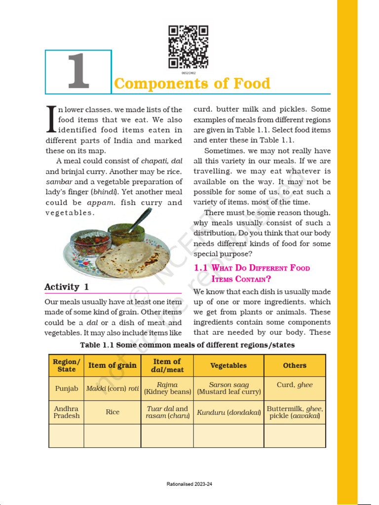 Class 6TH Science | PDF | Vitamin | Foods