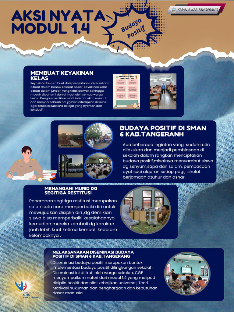 Aksi Nyata Modul 1.4 | PDF