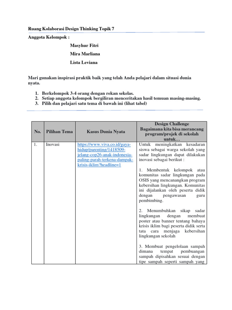 Ruang Kolaborasi Design Thinking Topik 7 | PDF | Sains & Matematika