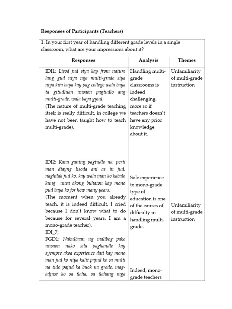 Transcription Format | Download Free PDF | Learning