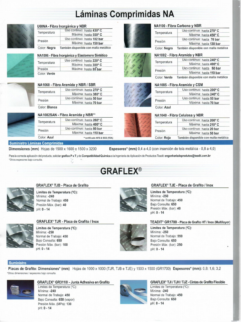 Fichas Técnicas de Planchas de Material de Juntas - Poliservice - Julio 2018 | PDF