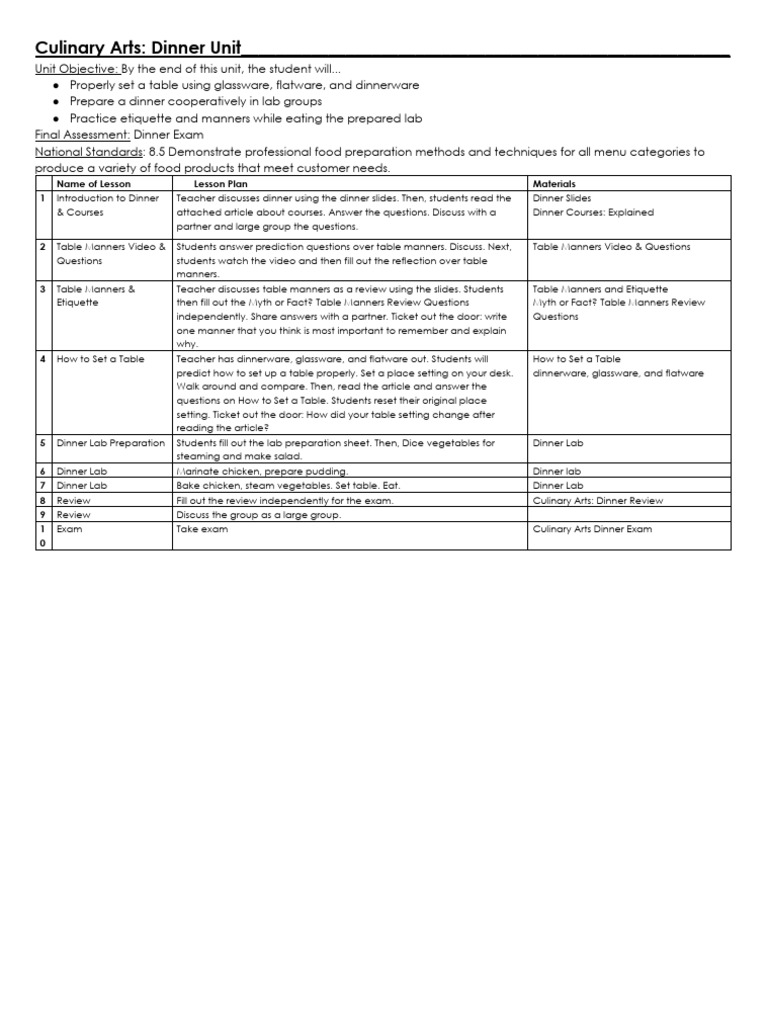 Culinary Arts Dinner Unit | PDF | Tableware | Cuisine