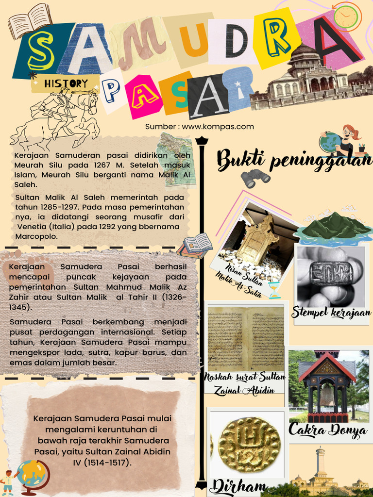 Kerajaan Samuderan Pasai Didirikan Oleh Meurah Silu Pada 1267 M ...