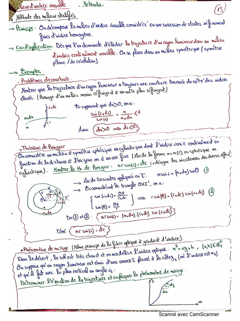 Complément de Cours Optique Géométrique | PDF