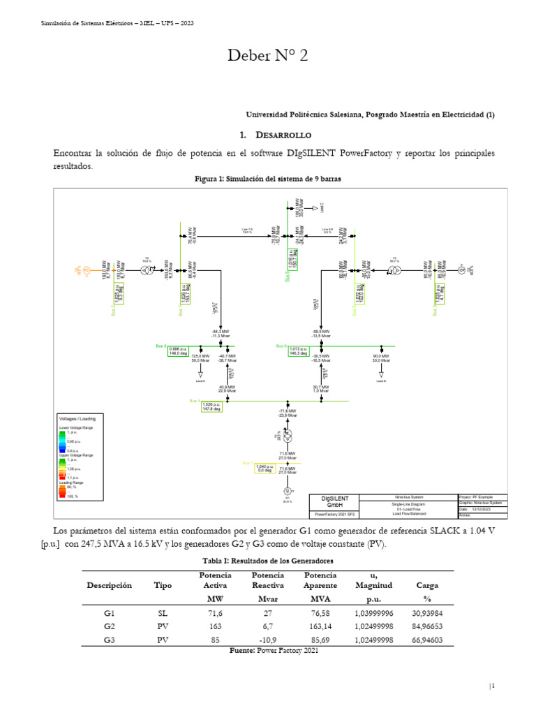 Deber 2 Simulación SEP | PDF | Generador eléctrico | Energia electrica