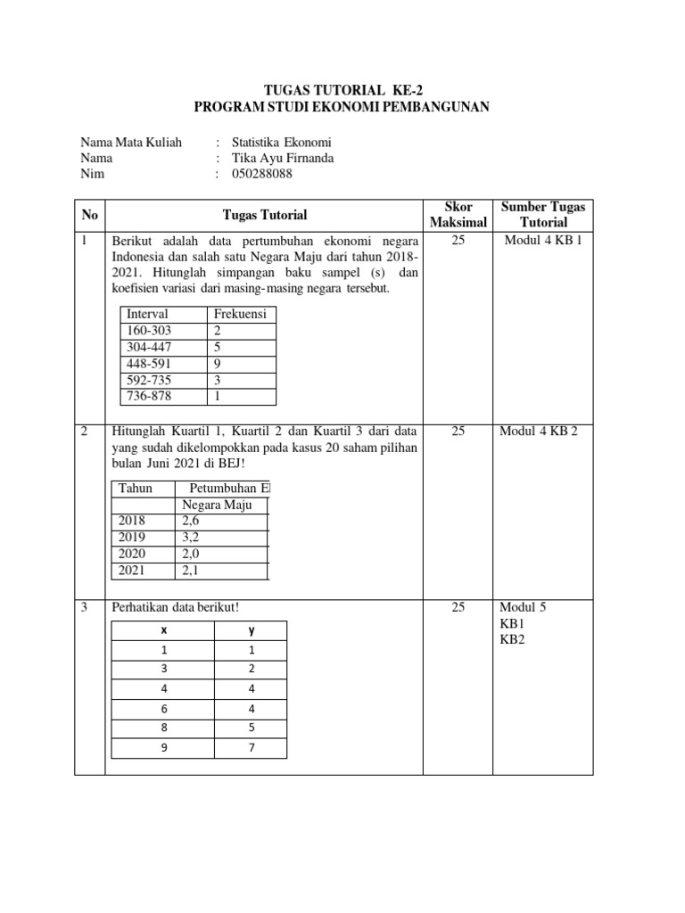 TUGAS 2 Statistika Ekonomi | PDF | Metode & Bahan Ajar | Teknologi & Rekayasa