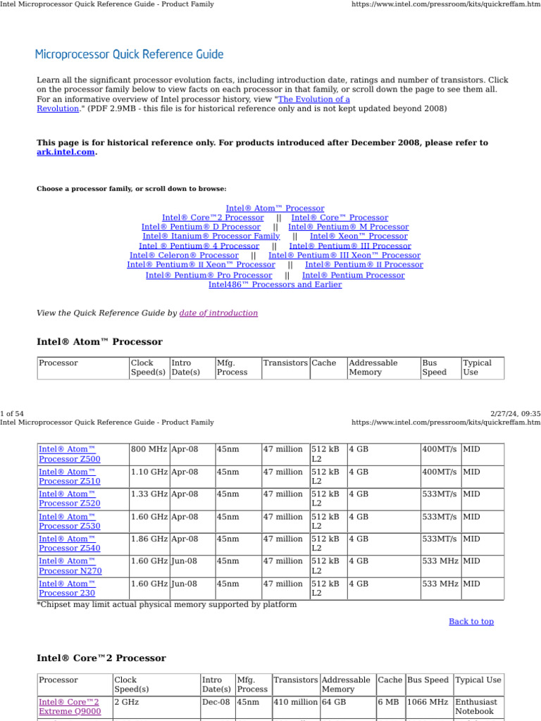Intel Microprocessor Quick Reference Guide - Product Family | Download ...