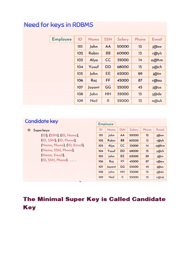 Database Key Types Explained | PDF | Computing | Data Management Software