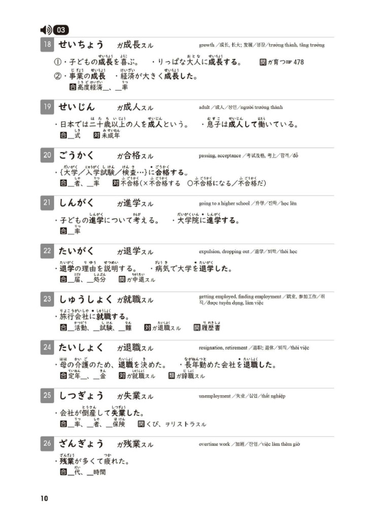 Sakubun 85 | PDF