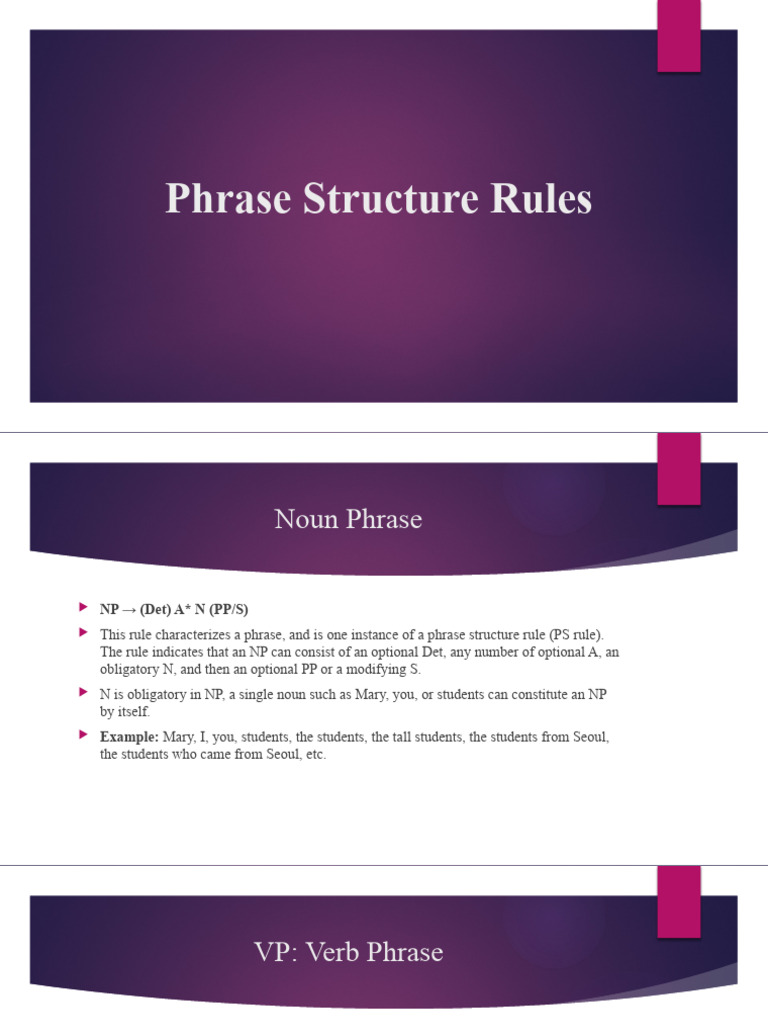 Phrase Structure Rules Updated | PDF | Phrase | Adverb