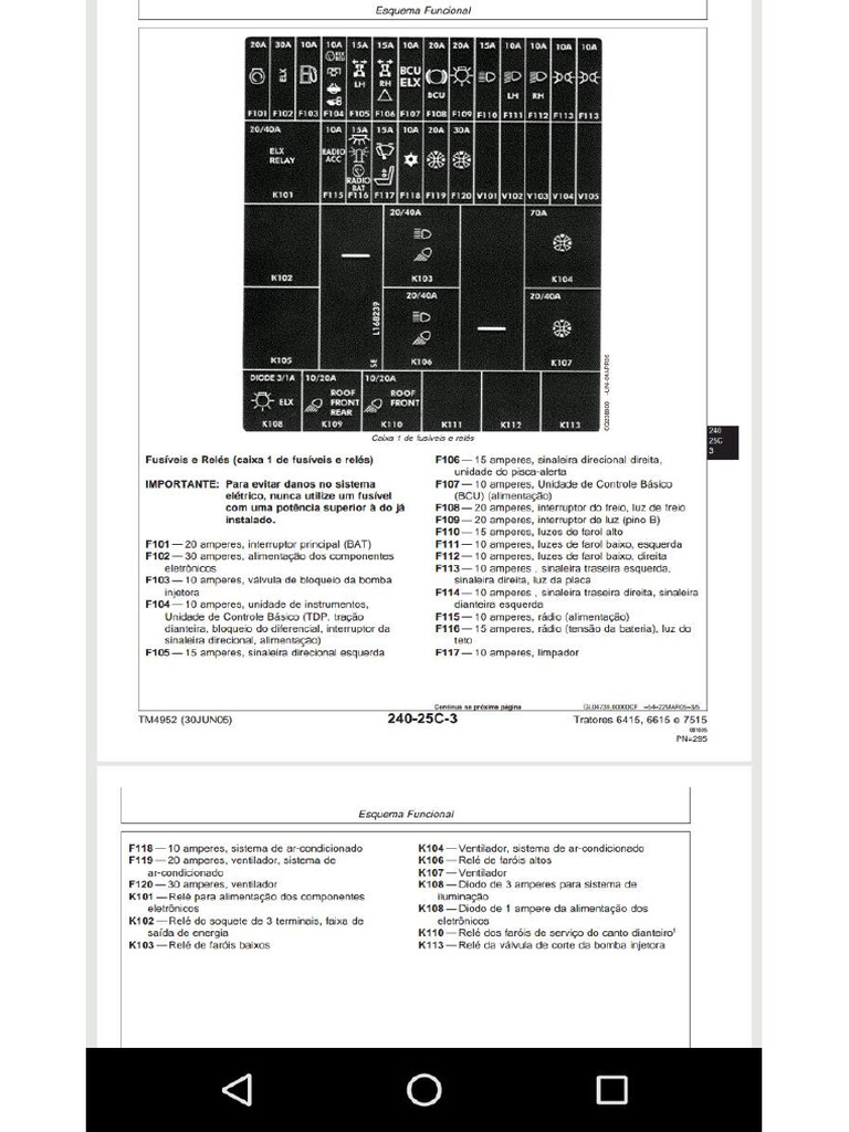 Fusiveis 6415, 6615 | PDF