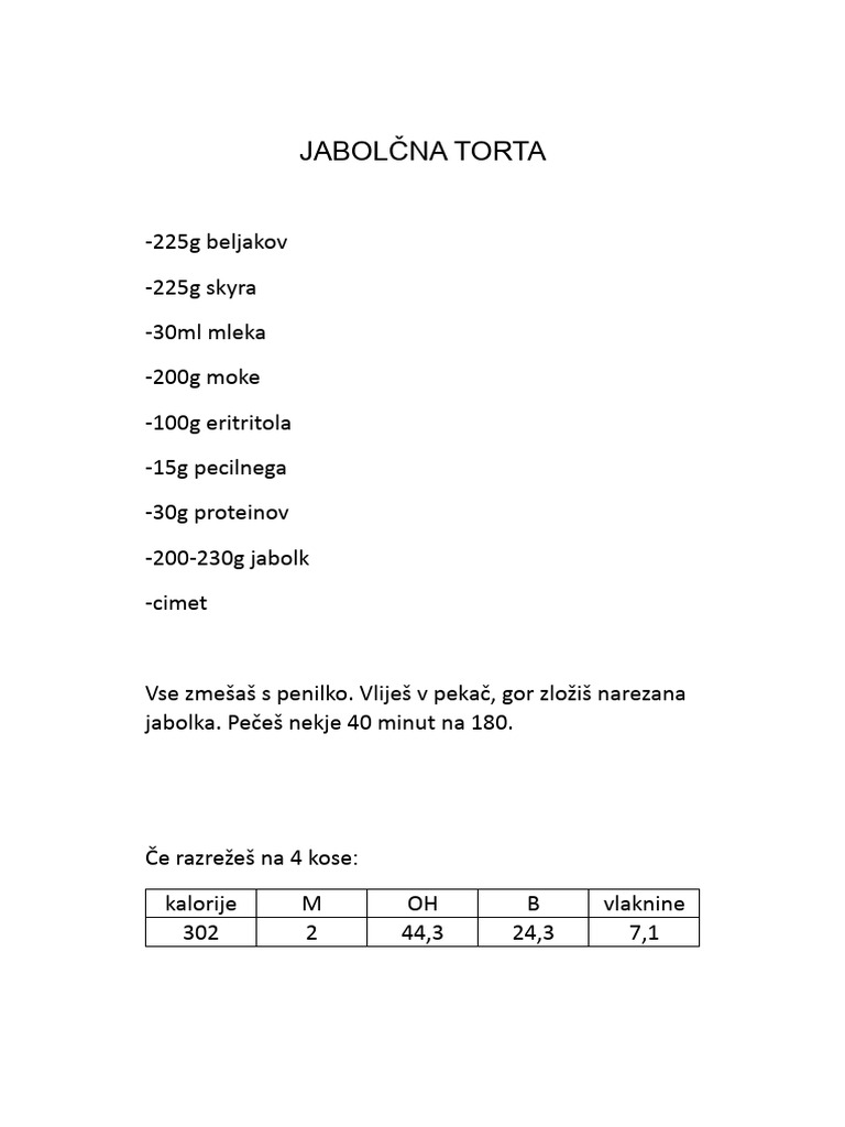 RECEPTI | PDF