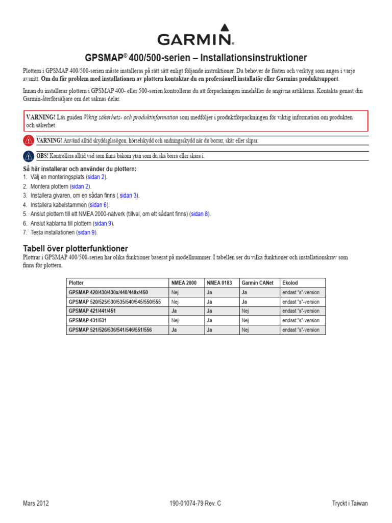 GPSMAP 400-500 Series INST SV | PDF