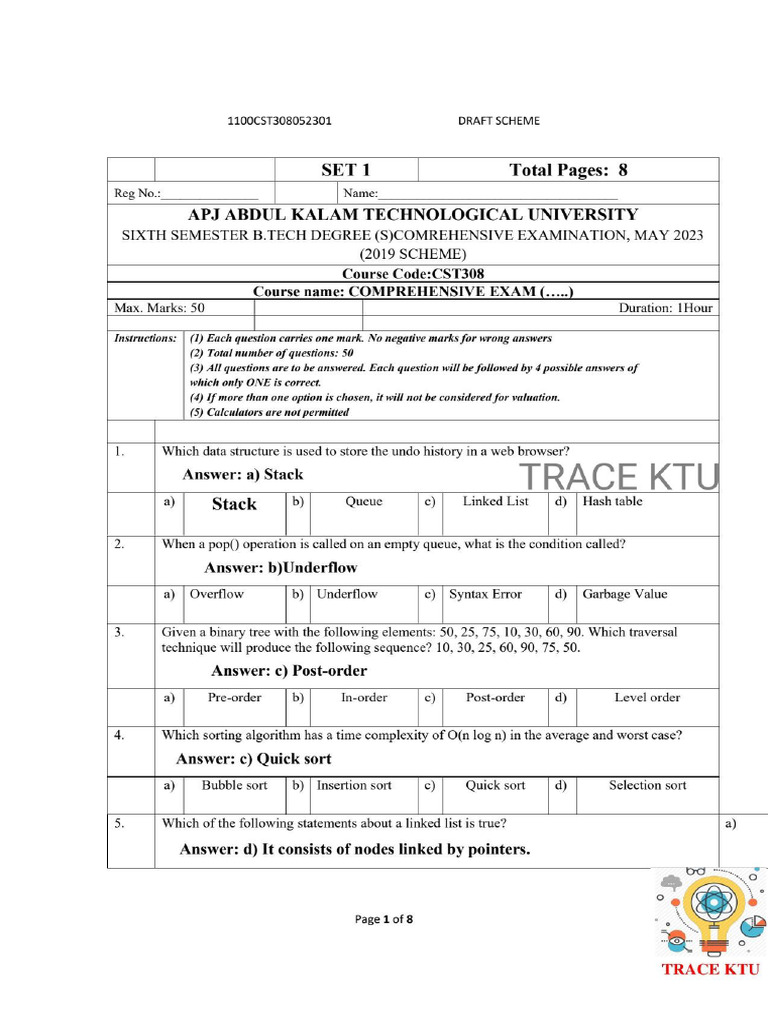 Cst308-Draft Scheme May2023 | PDF