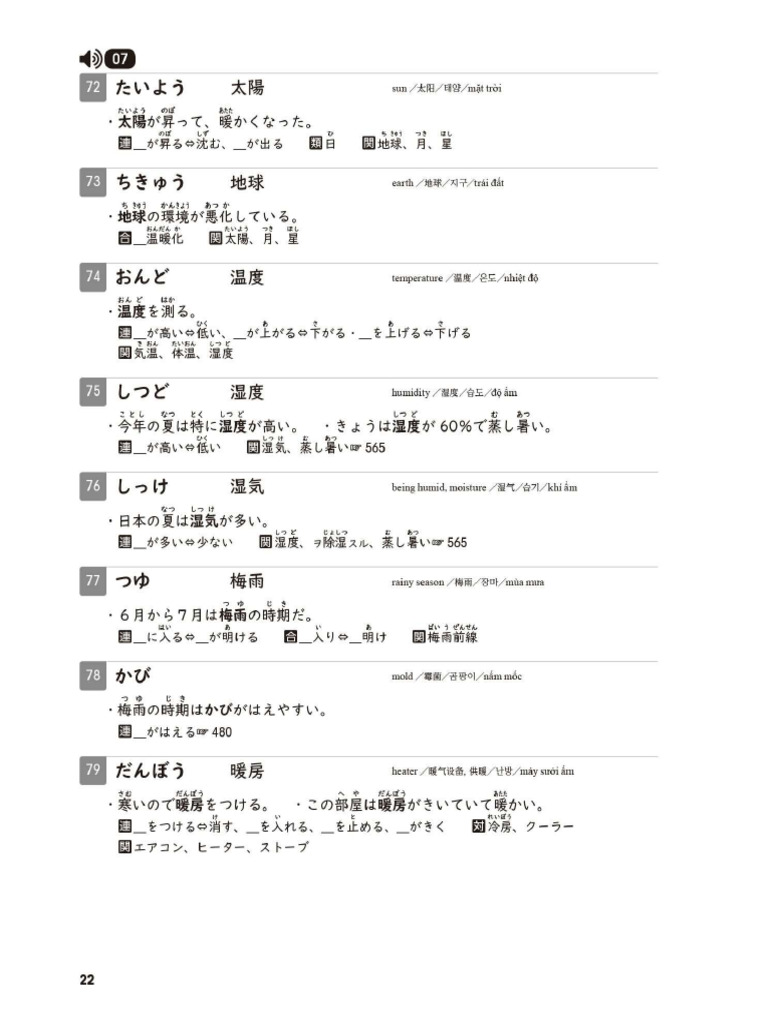Sakubun 91 | PDF