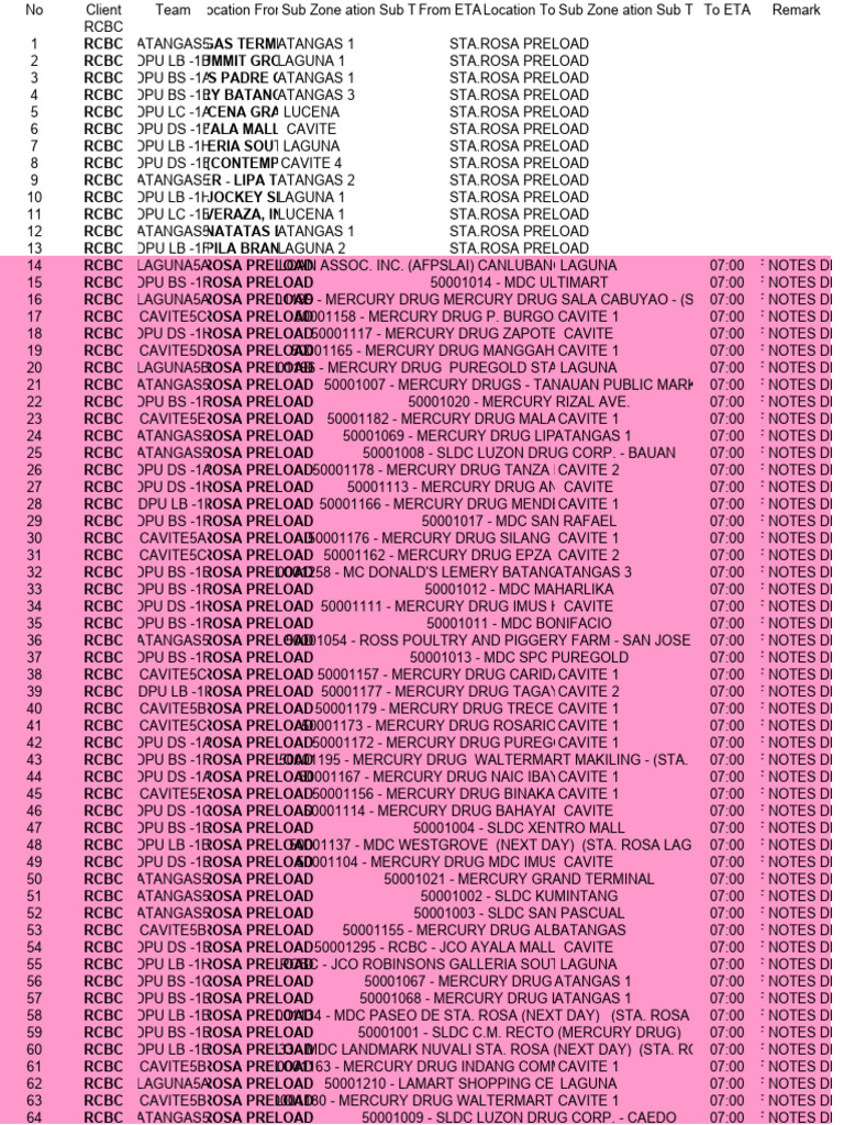 Rad Grid Export | PDF | Companies Of The Philippines | Institutional Investors