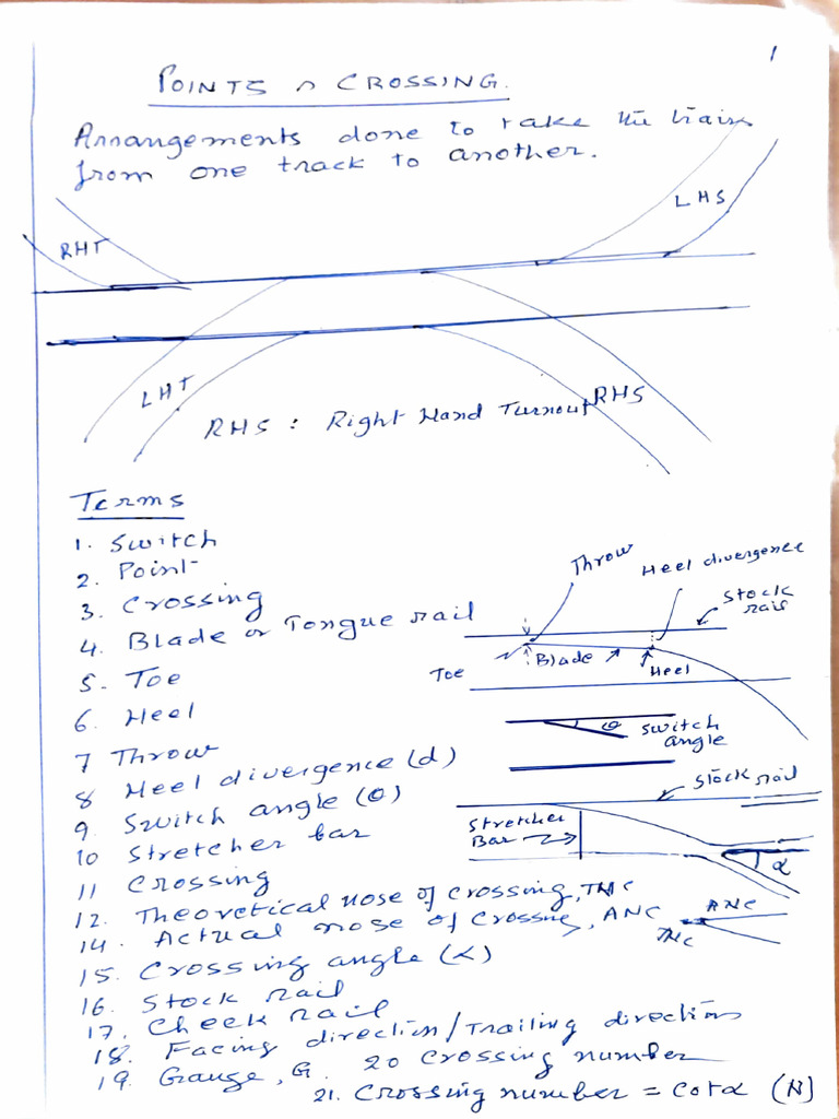 Points And Crossing Pdf