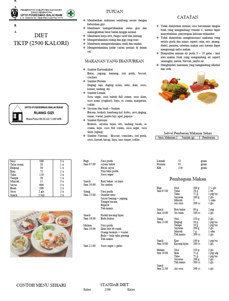 Diet TKTP (2600 Kalori) | PDF