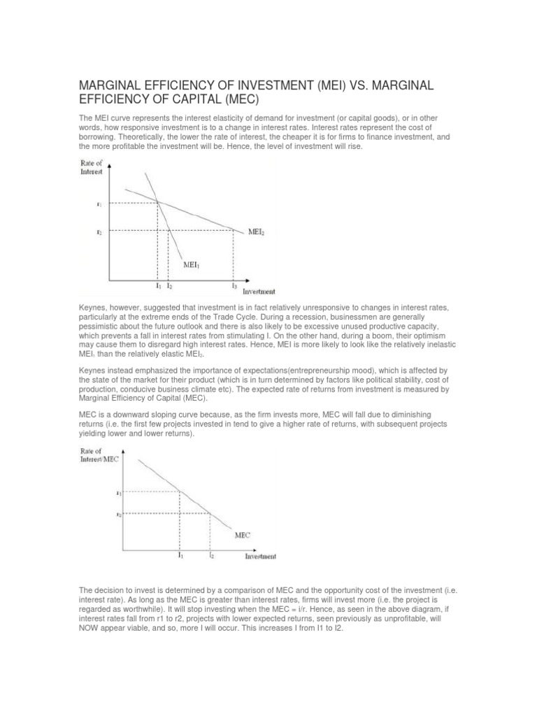 Marginal Efficiency of Investment | PDF | Interest | Elasticity (Economics)