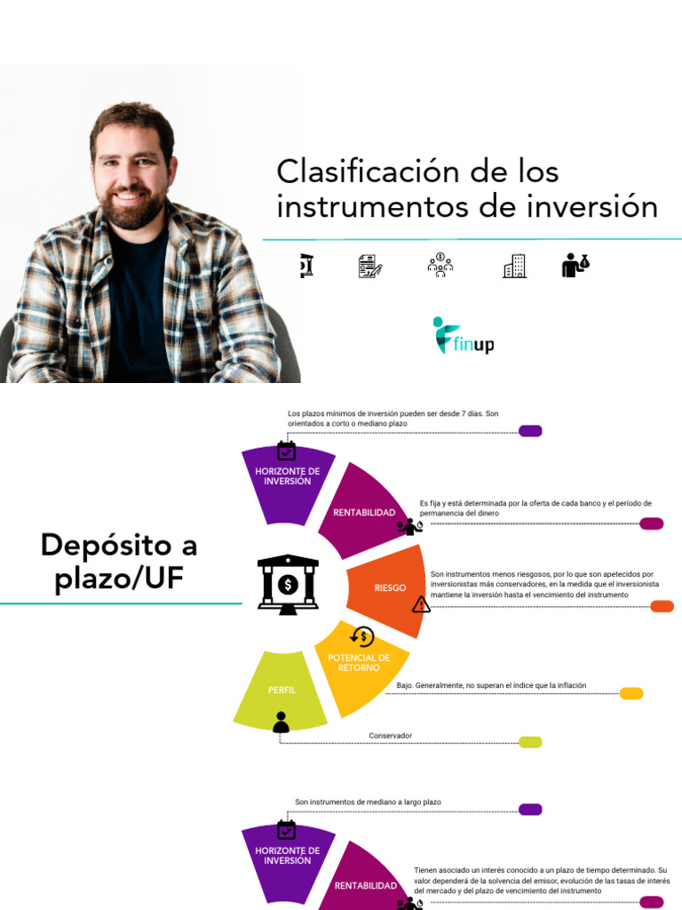 Clasificacion Instrumentos Inversion | PDF | Fondo de inversion | Interés
