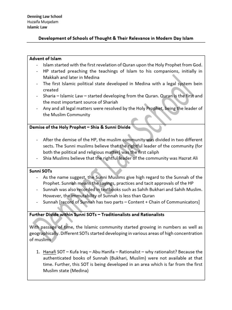 Development of Schools of Thought (Class Notes) | PDF | Sunni Islam ...