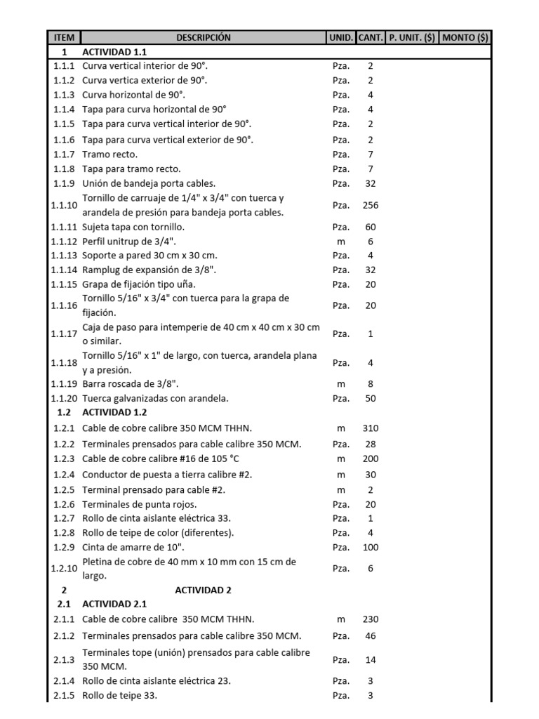 Materiales A Cotizar Imprimir para Llenar | PDF | Arandela (Hardware) | Tornillo
