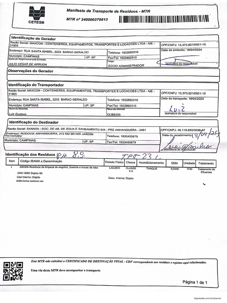 Mtr Abril 2024 | PDF